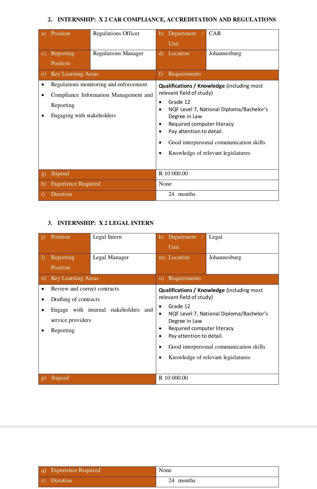 Social Housing Regulatory Authority (SHR): Internship Programme