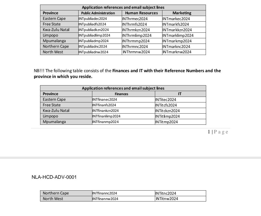 Necsa Group: Internship Programme (2024/2027) Necsa Group: Internship Programme (2024/2027)