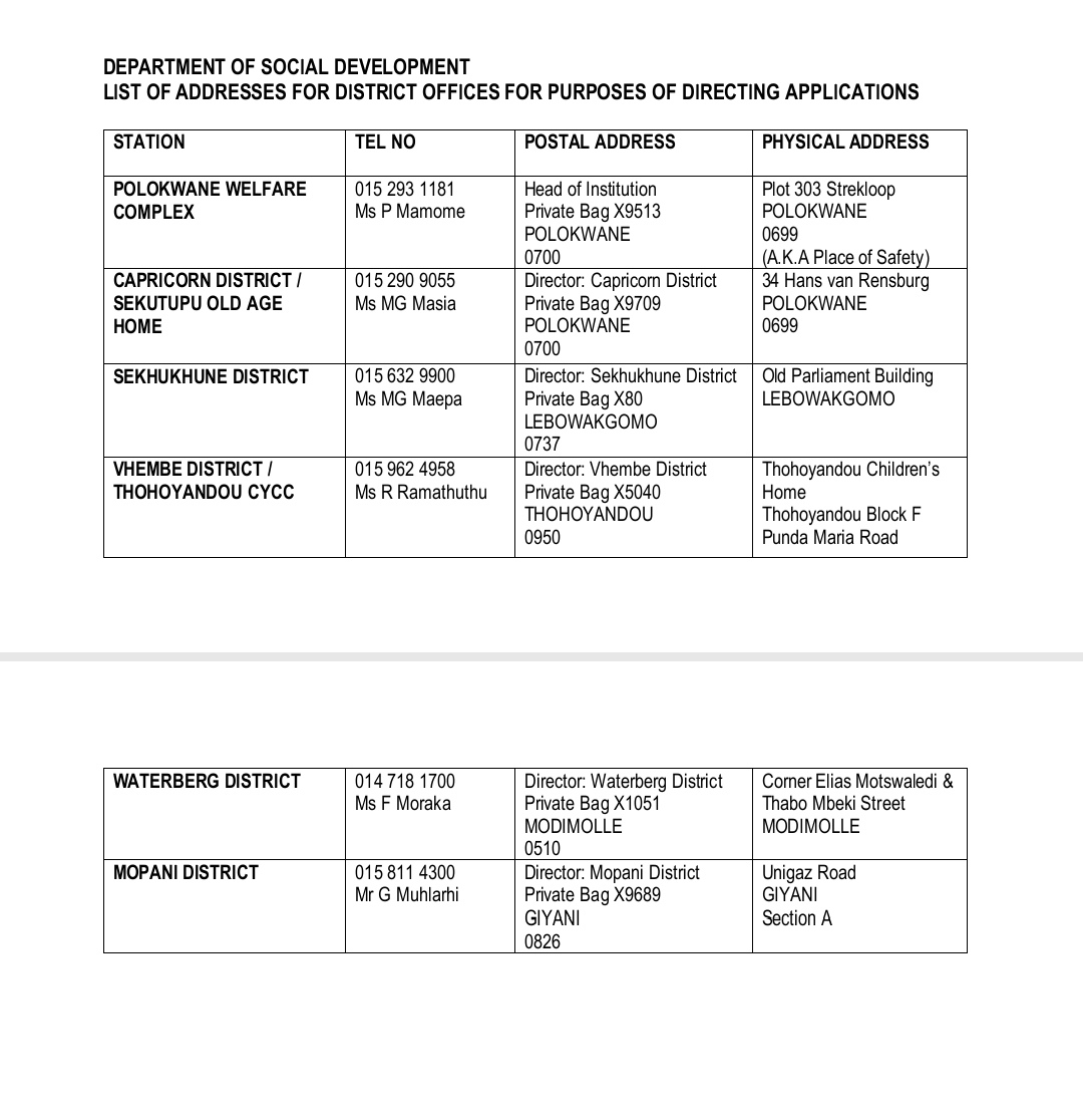 Limpopo Department of Social Development: Vacant Posts 2024